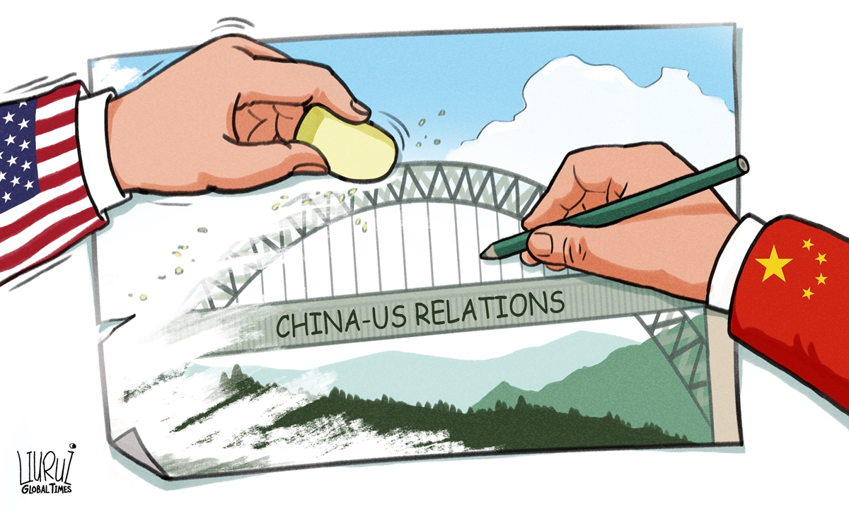 THE US VS CHINA: THE INNOVATION AND COMPETITION ACT - Relawding